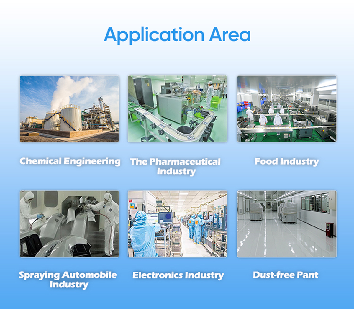 MERV 15 HEPA Filter Plastic Frame 4 V Bank Ventilation HVAC Air Filter ...