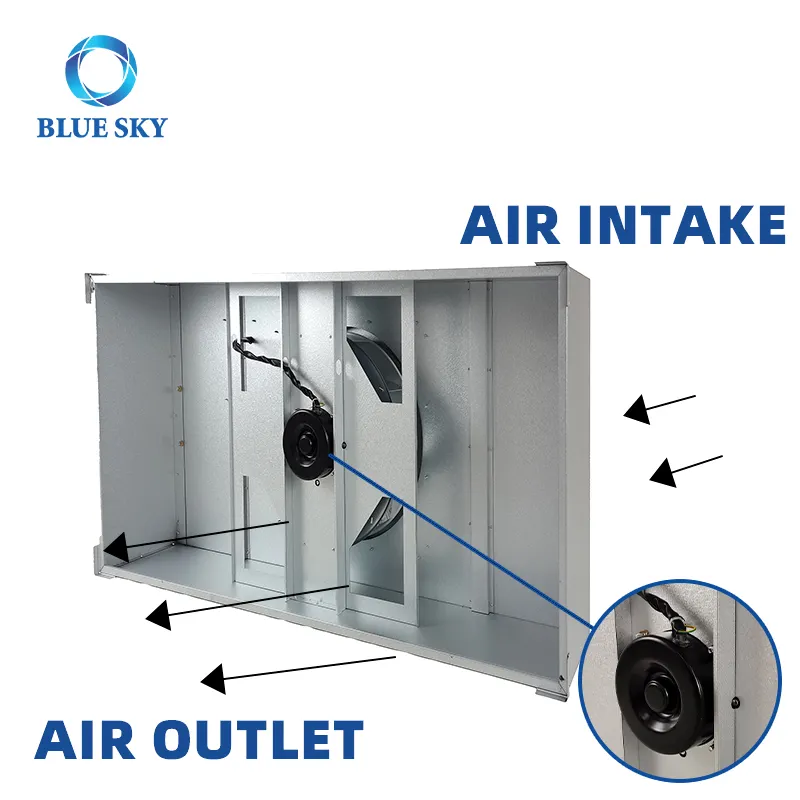 Air Cleaning Equipment Clean Room Air Purifier Laminar Flow Hood FFU ...